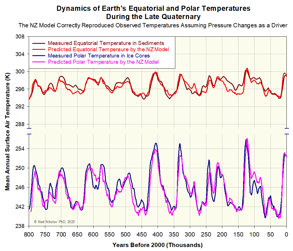 Out-Of-Season Snow Blankets The Balkans; Mount Washington Sees A Foot ...